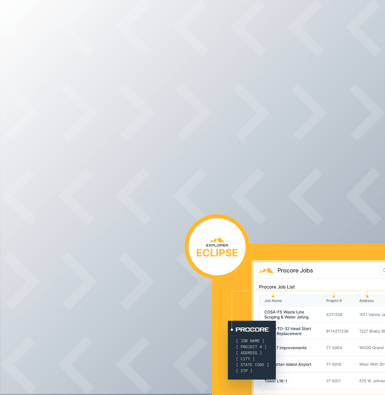 Java Holdings - Logon